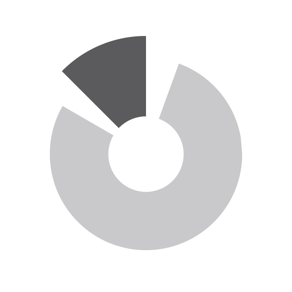 How To Create A Pie Chart In Adobe Illustrator Vector Cove